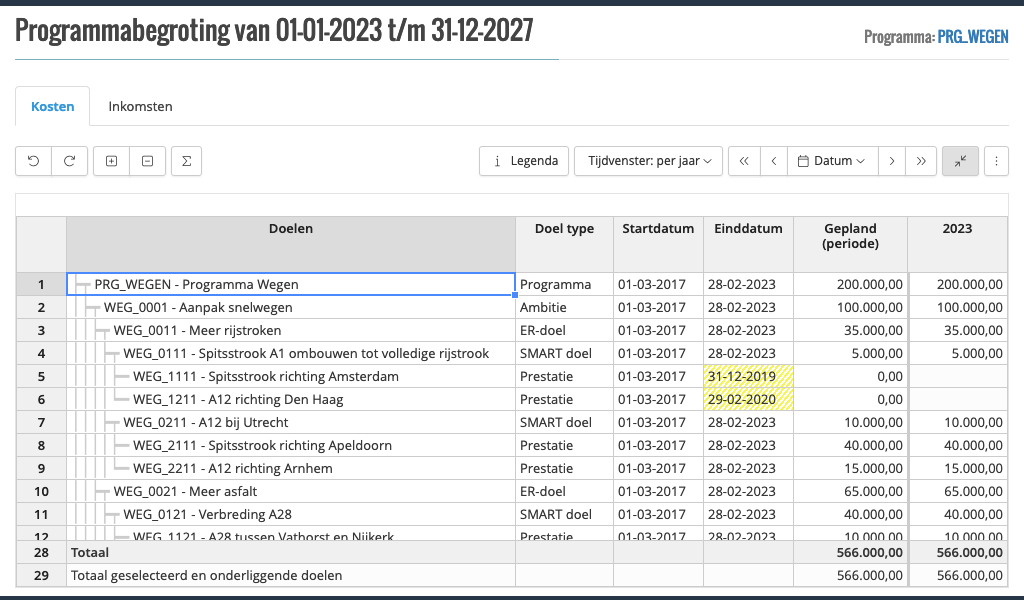 Grip op programma's | Programma-management.nl