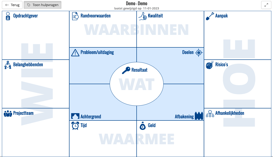 Grip op programma's | Programma-management.nl
